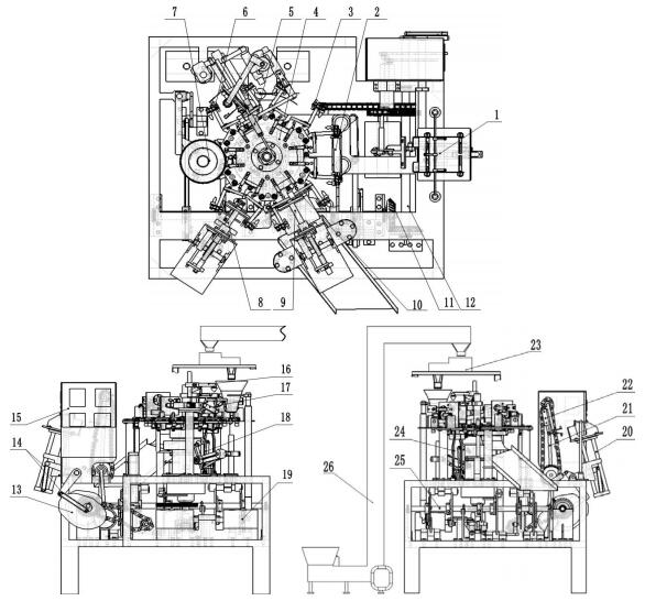 The overall structure layout of the rotary packing machine - Hualian ...